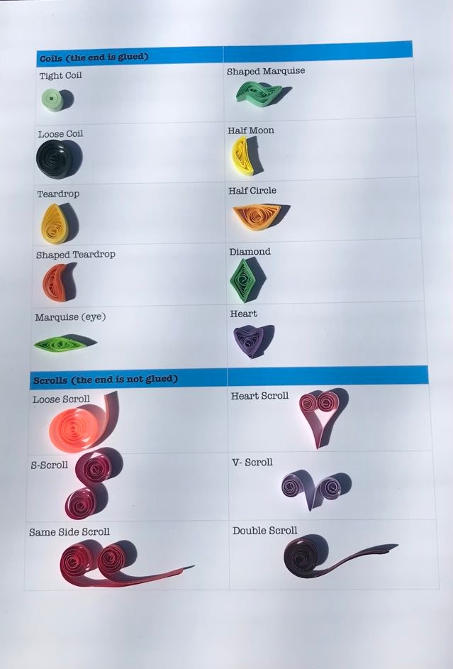 Snobby Eddy Crafts – Do what you love, love what you do